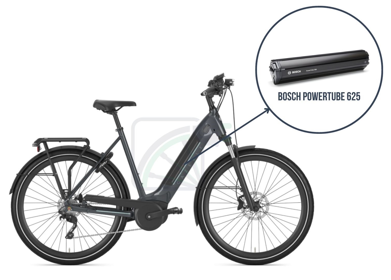 Fiets accu's voor Gazelle e-bikes | e-bikeaccu.nl